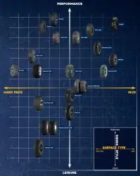 itp mega mayhem weight