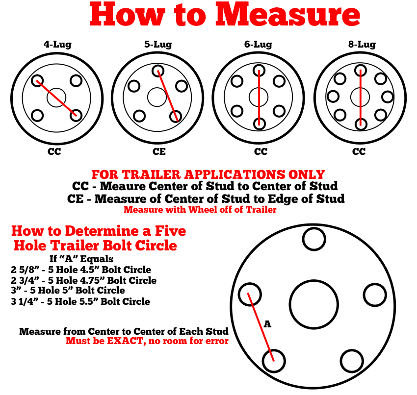 Wheel Measuring Tires4That By Gallagher Tire